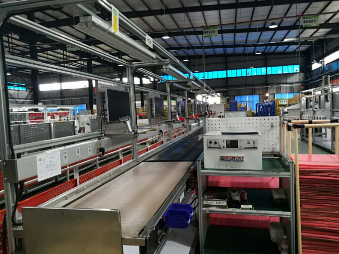 China LINCHR NEW ENERGY factory production line